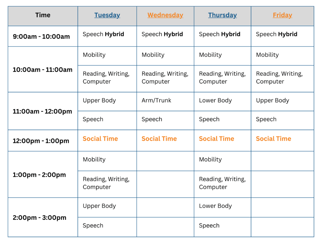 Skills Plus - Santa Clara Adult Education