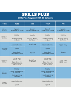 Skills Plus - Santa Clara Adult Education