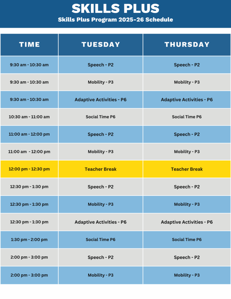 Skills Plus - Santa Clara Adult Education